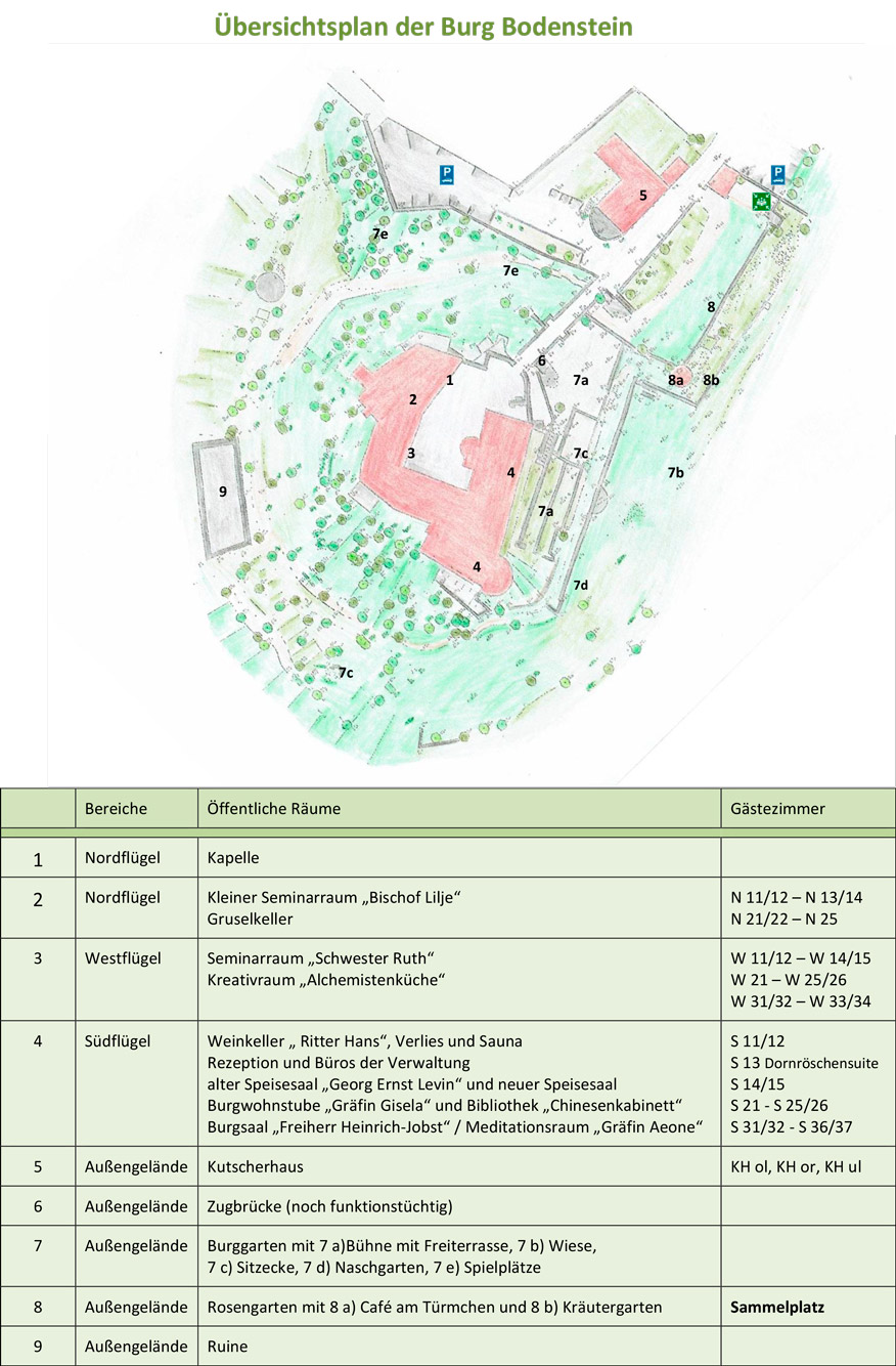 Übersichtsplan-Gelände[B876] - Burg Bodenstein